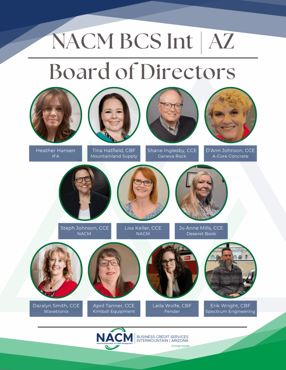Board of Directors – NACM Intermountain